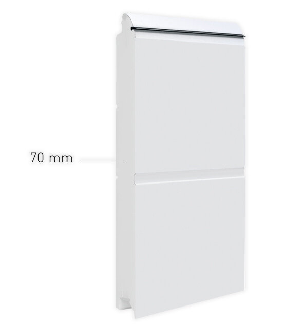 Novoferm Home Highlights 2021 | Novoferm